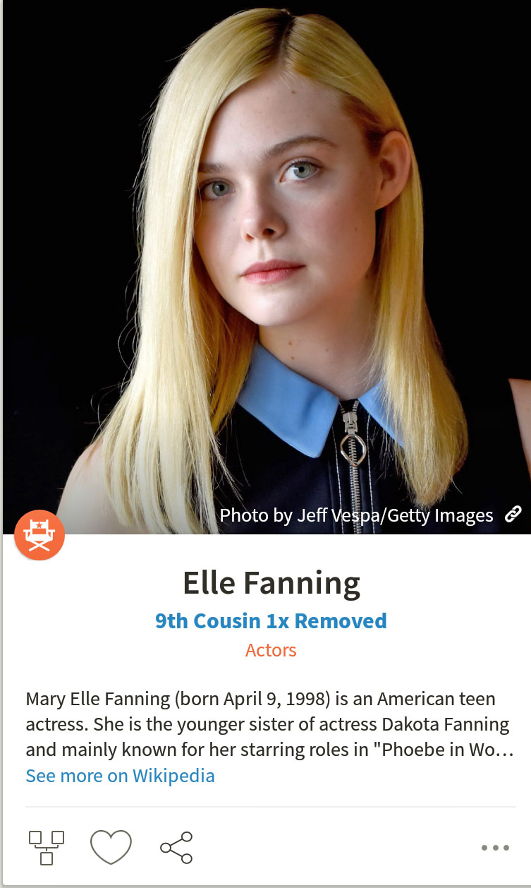 Elle Fanning — Looks like a match | A Tree Grew in Oakland